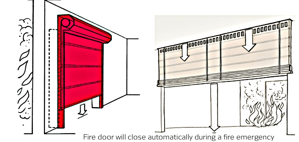 Fire Door Inspections & Drop Tests - Why Are They Important?