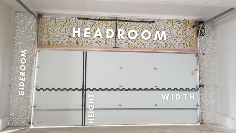 FAQ Residential Garage Doors (Central Jersey)