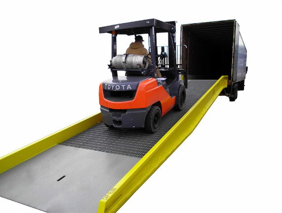 Loading Dock Equipment Glossary of Terms