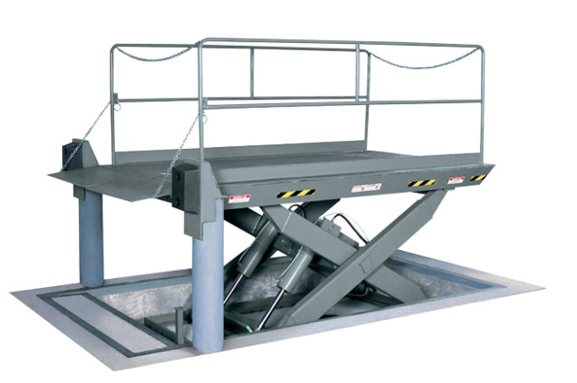 Loading Dock Equipment Glossary of Terms